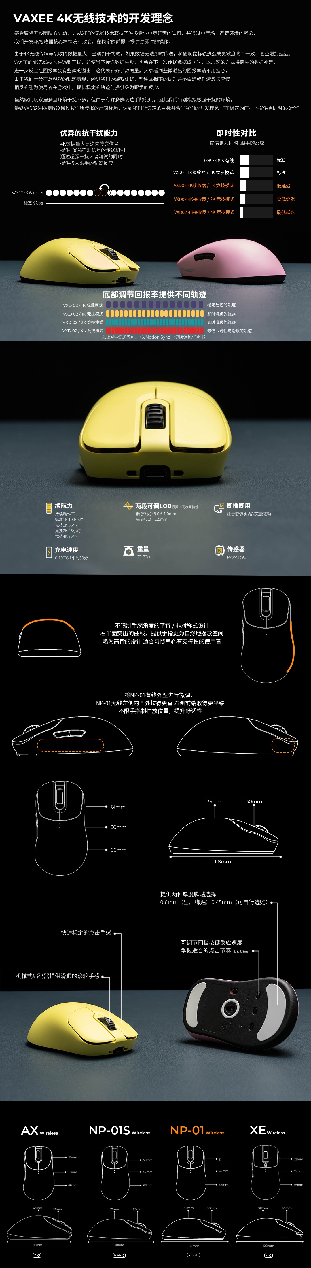 ZYGEN NP-01 Wireless (4K版本)_ 无线鼠标_一般商品_商品 | VAXEE 简中